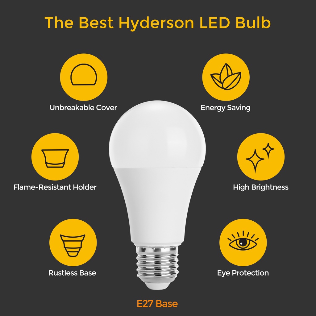 LED Bulb Lamp 5W-18W Lights for Room Light Bulb Warm White Light Cold ...
