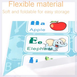 Smart Learning Sound Wall Chart for Kids Learning Chart Poster ...