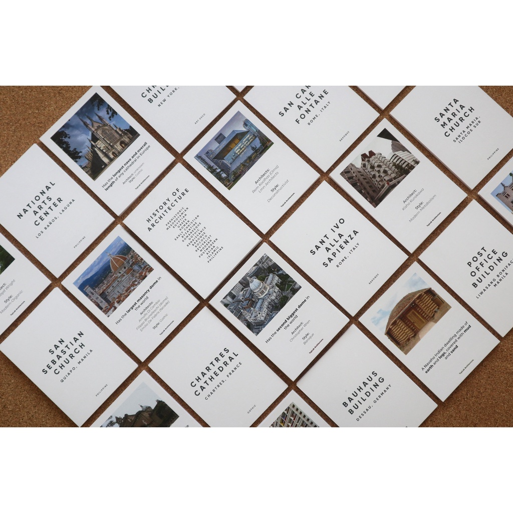 Toplab Architecture- History of Architecture (Comprehensive) Review ...