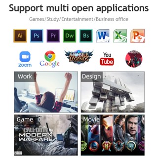 VOVOVA All In One PC Desktop Computer Set Core i5/i7 16G RAM 512G SSD ...