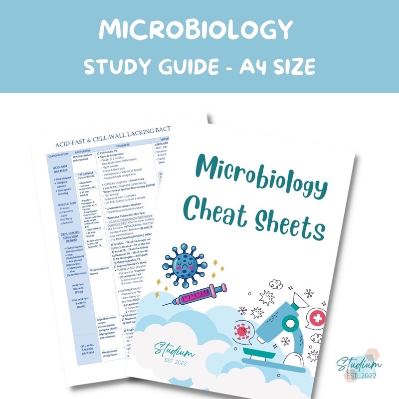 Microbiology reviewer/cheat sheet bundle - Medicine, Medtech, Pharmacy ...
