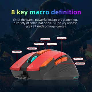 Zeus x GUNDAM ( GD - 002 ) RGB LED Wired Gaming Mouse Neo Zeon Gaming ...