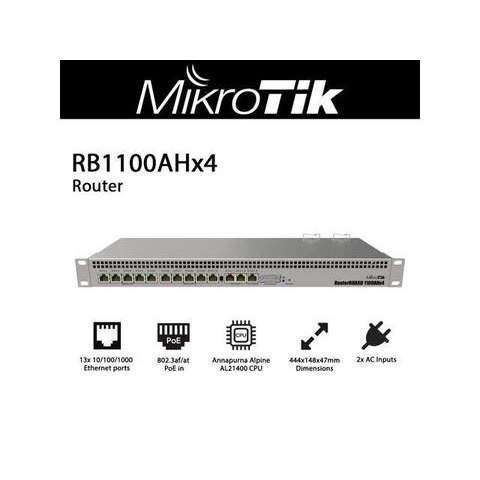 MikroTik RB1100AHx4 - Bandwidth Manager - Hotspot Router - Switch ...