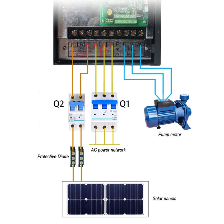 【COD】220V-Output 1PH-Solarseeker solar Pump Inverter dual Input AC/DC ...