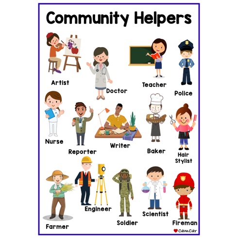 Occupation: A4Laminated Educational Wall Chart Community Helpers ...