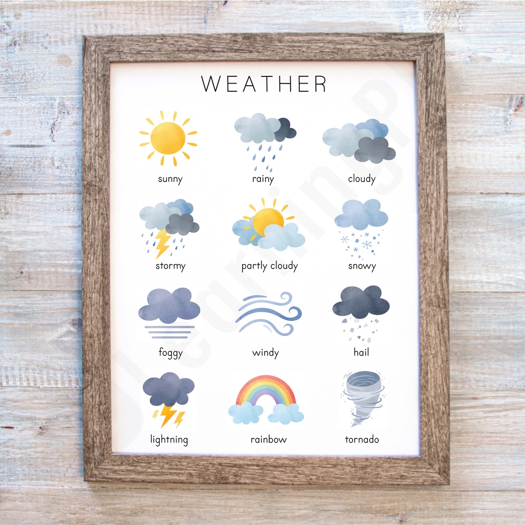 WEATHER and terms Minimalist Educational Chart A3 A4 5R Laminated ...