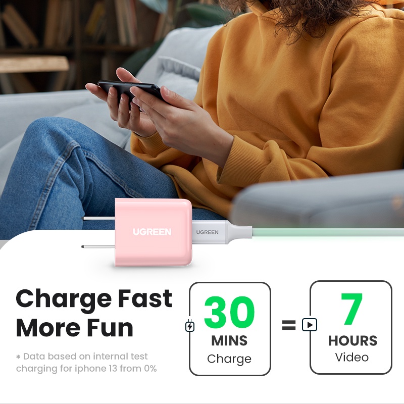 UGREEN 20W Type C PD Colorful Charger for SAMSUNG S21 Power Delivery ...