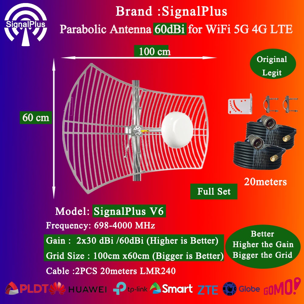 SignalPlus V6 Parabolic Antenna 60dBi for WIFI 5G 4G Outdoor External ...