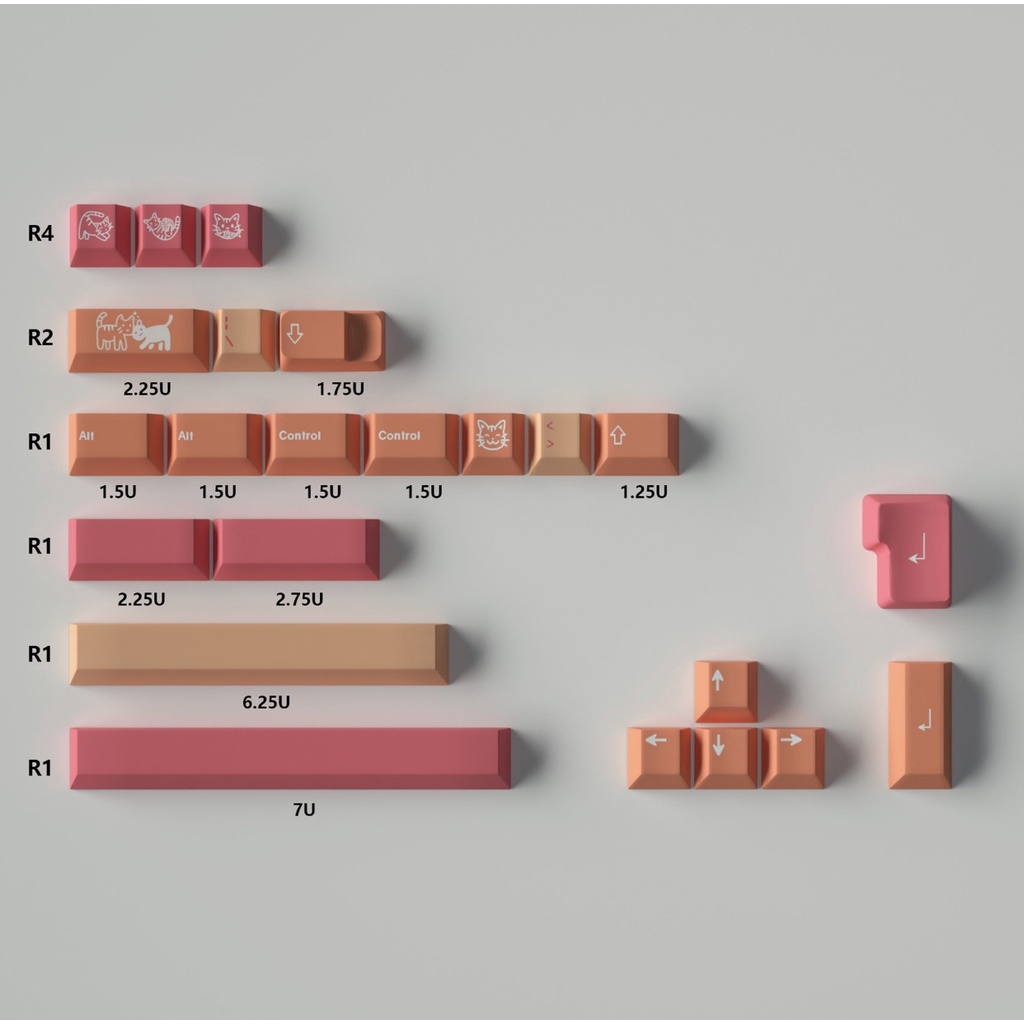 GMK Orange Boi keycaps PBT Dye-sub Cherry Profile Keycap Custom Keycaps ...