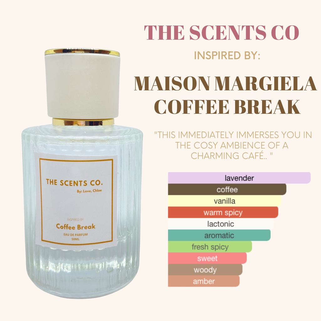 TSC Coffee Break Inspired Perfume | Shopee Philippines