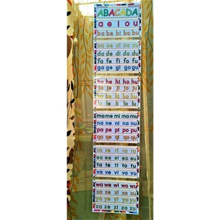 Abakada educational wall chart hanging chart laminated with free finger ...