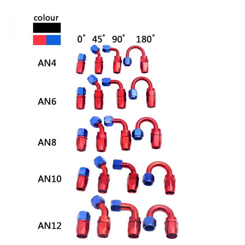 AN4 AN6 AN8 AN10 Oil Fuel Hose Fittings Aluminum Swivel Oil Cooler ...
