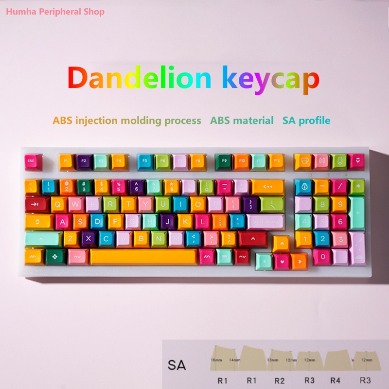 Humha Dandelion keycap ABS injection molding process ABS material SA ...