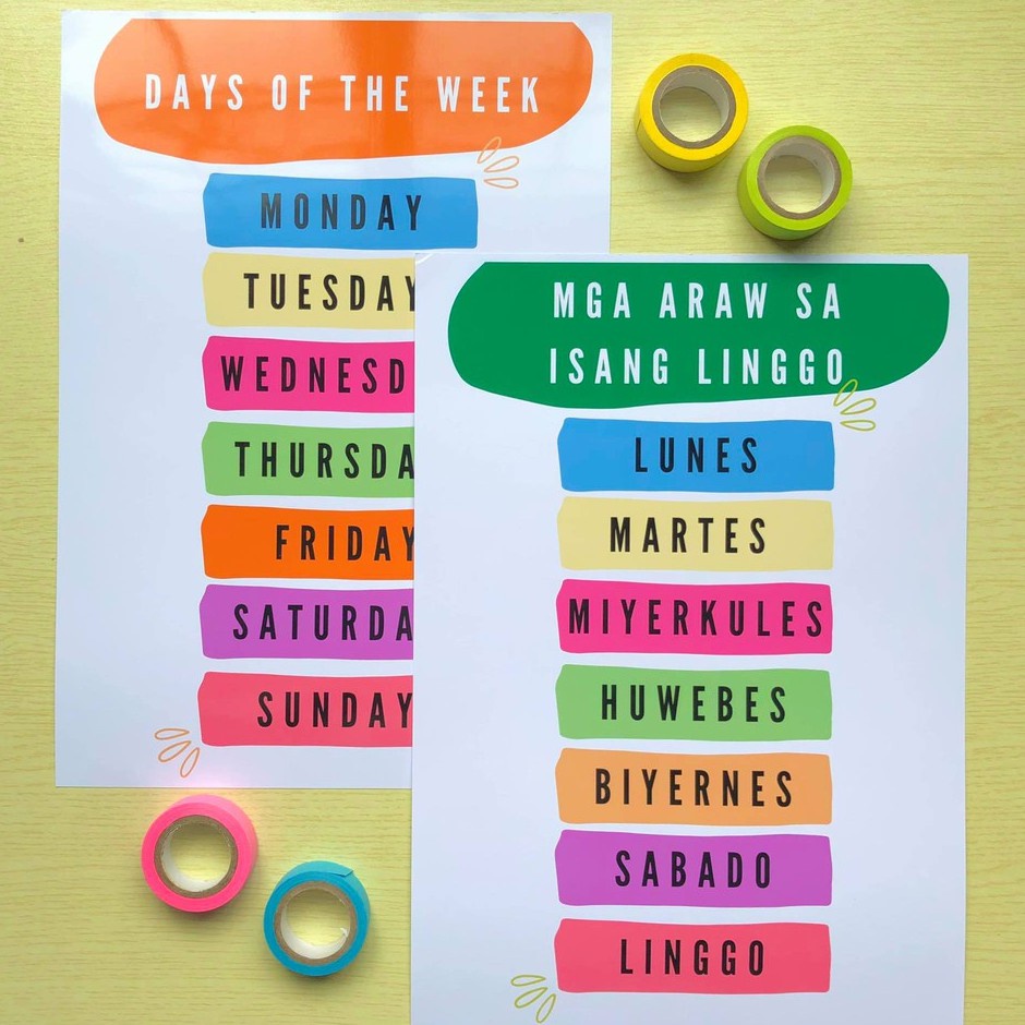 ☢ ♂Days of The Week Mga Araw sa Isang Linggo A4 Laminated Educational ...