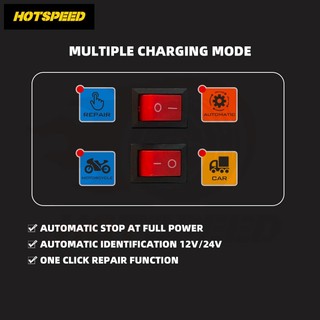HOTSPEED Car Battery Charger Heavy Duty 12V 24V Intelligent Pulse ...
