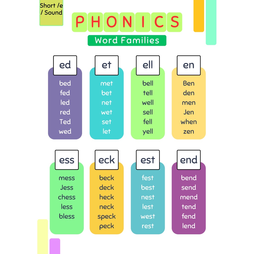 Reading Laminated Charts Phonics short vowel practice reading Word Family A4 size | Shopee ...