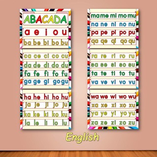 Abakada educational wall chart hanging chart laminated with free finger ...