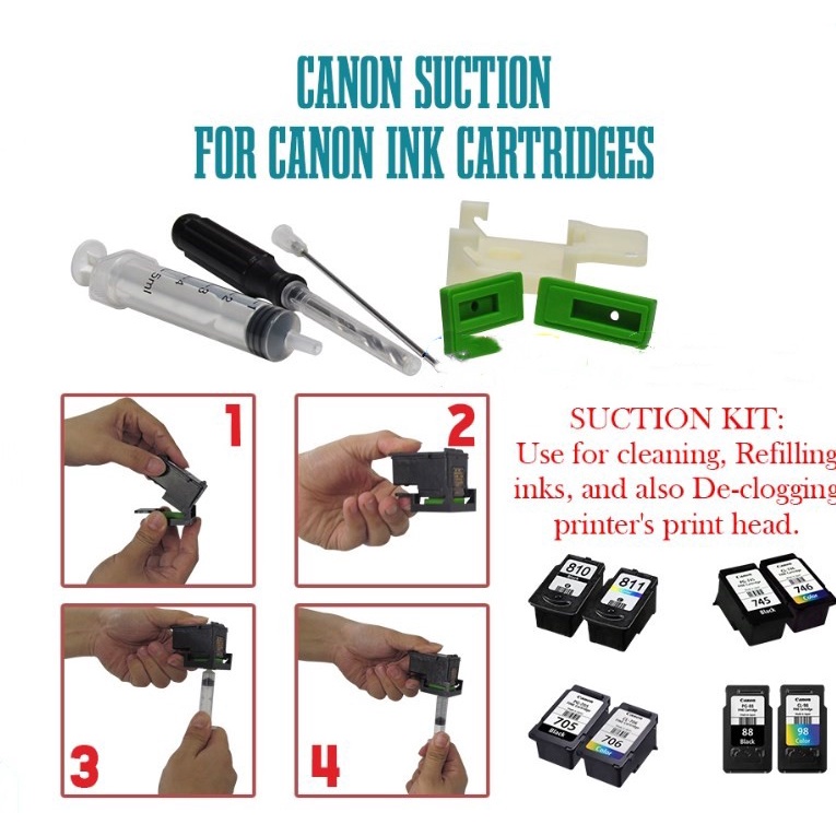 L&C refill and repair ink cartridge and printerhead syringe consumables ...