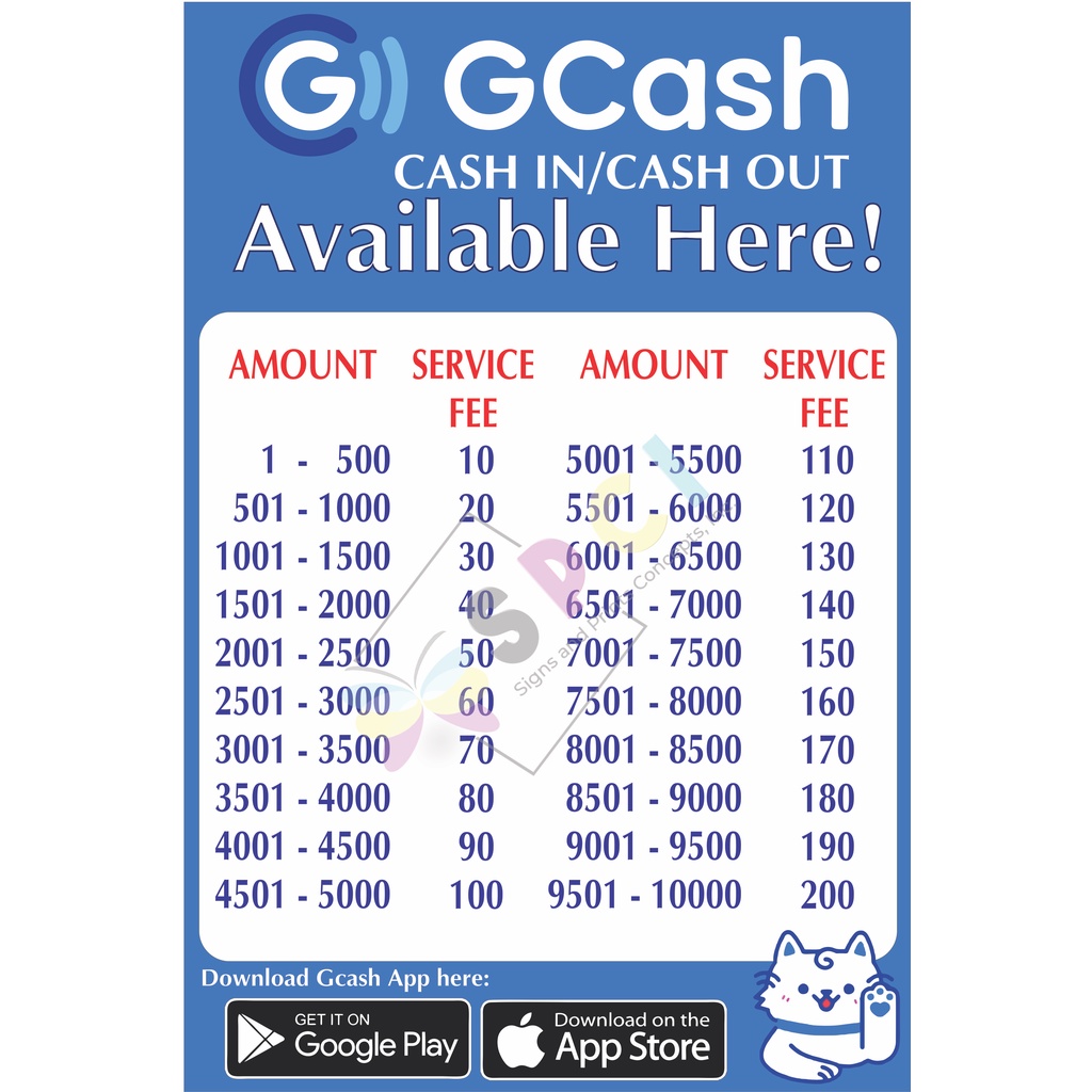GCASH CASH IN/OUT PRICE RATES TARP BANNER | Shopee Philippines