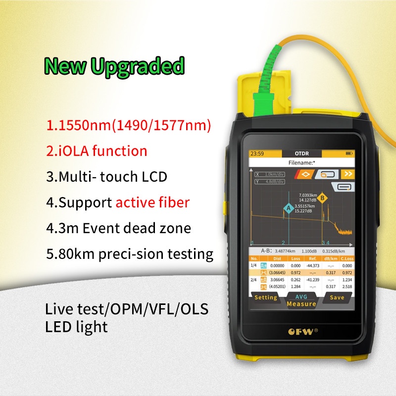 Mini OTDR Active Fiber Live Test 1550nm 20dB Fiber Optic Reflectometer ...