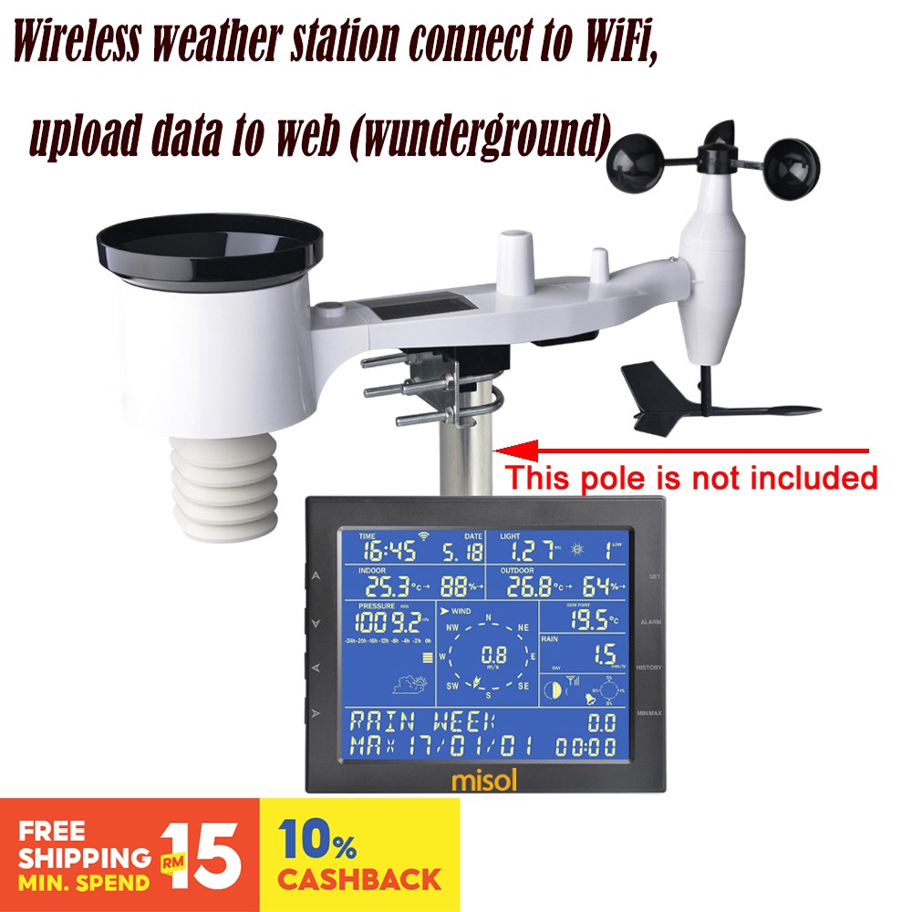 ⭐⭐⭐Wireless weather station connect to WiFi, upload data to web ...