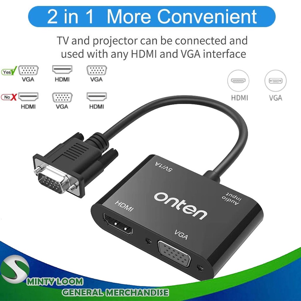 VGA to HDMI VGA Adapter for Computer, Desktop, Laptop, PC, Monitor ...