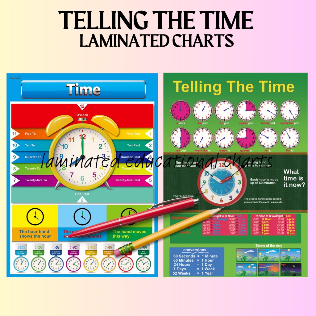 ↂLaminated Poster / Chart, TELLING TIME Chart, A4 Size | Shopee Philippines