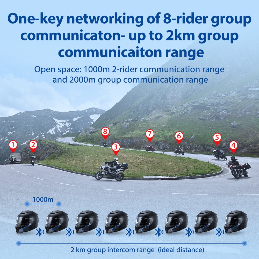 LY ☄Motorcycle Helmet Intercom HeAdSet SHArk Pro BT 5.1 Full Duplex ...