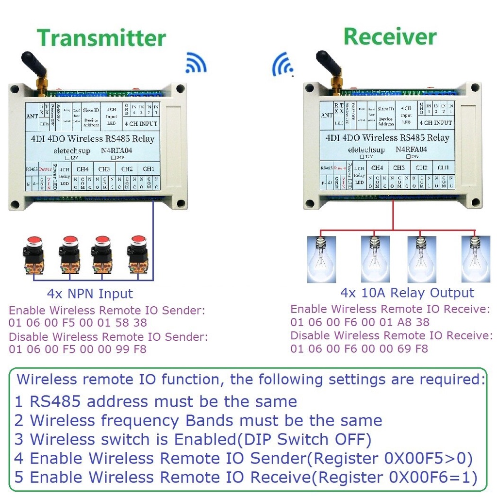 4DI-DO 433M Wireless RS485 Bus Relay Module RF Master-Slave Networking ...