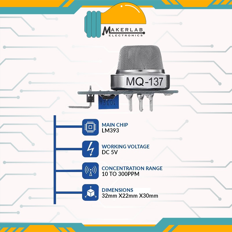 MQ137 Ammonia Detection NH3 Gas Sensor Module | Shopee Philippines