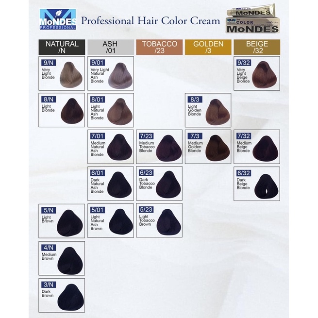 ∈Mondes Permanent Hair Color (WITHOUT OXIDIZER) | Shopee Philippines