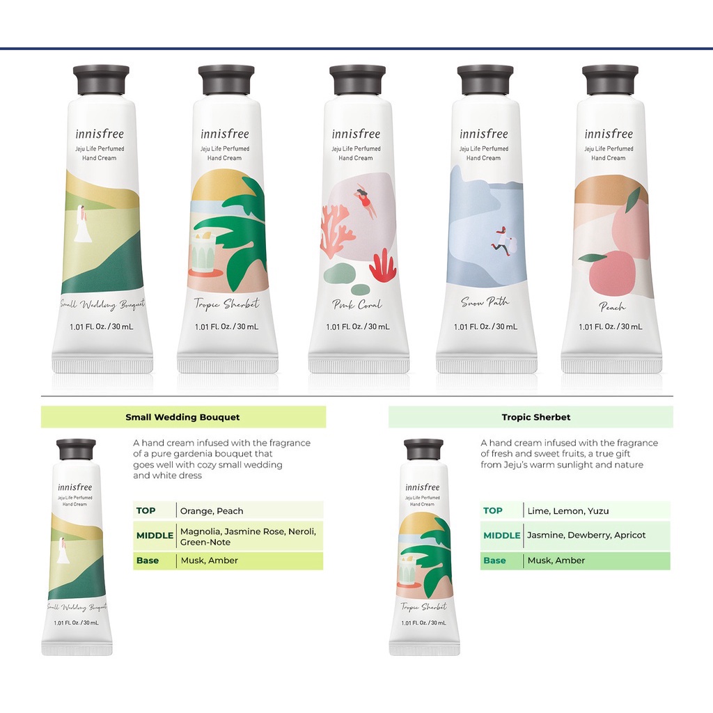 innisfree Jeju Life Perfumed Hand Cream 30mL | Shopee Philippines