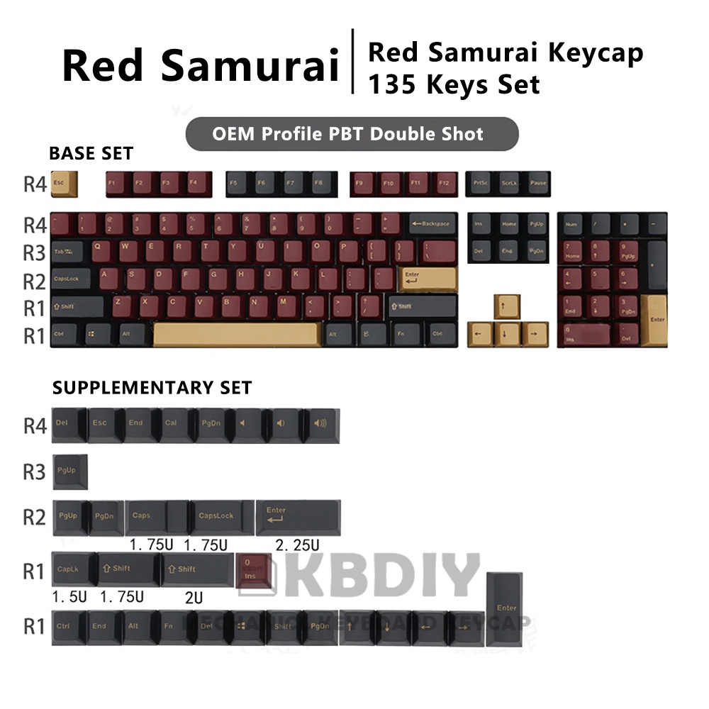 KBDiy GMK Red Samurai Clone Keycap OEM Profile PBT Keycaps Black Red ...