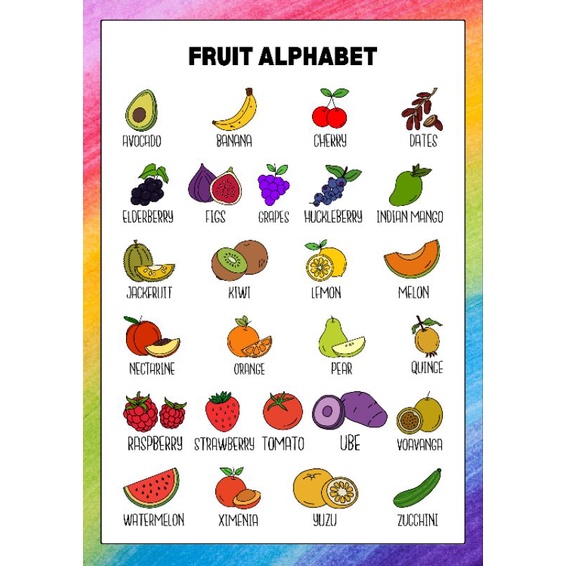 Laminated Educational Chart (Alphabet) | Shopee Philippines