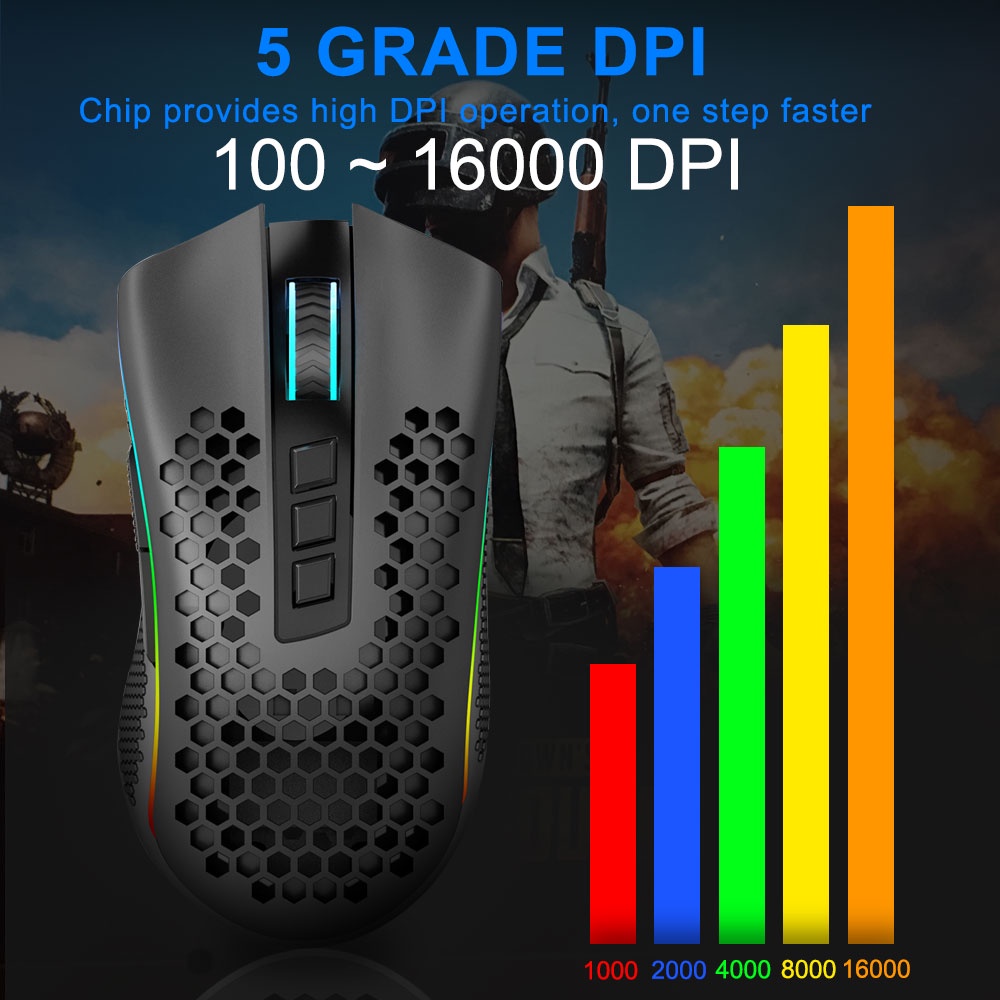 Storm ﹊Redragon Pro M808-Ks RGB USB 2.4G Wireless Ultralight Honeycomb ...