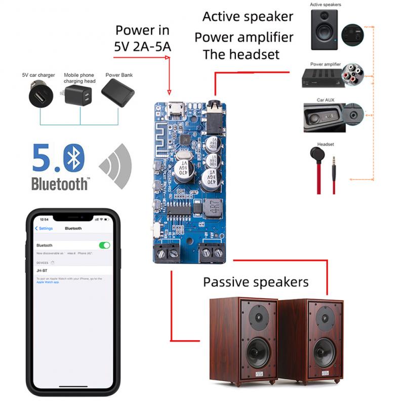 Stereo DIY Power Amplifier Board With Buttons 3.5 Mm Speaker Bluetooth ...
