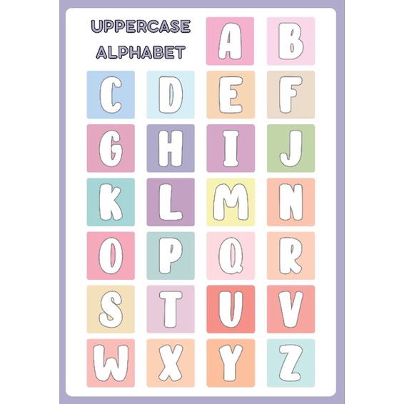 Laminated Educational Chart (Alphabet) | Shopee Philippines