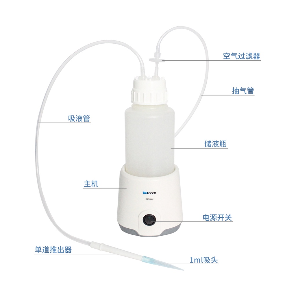 Laboratory mini vacuum pump DSP1000 countertop small suction device ...
