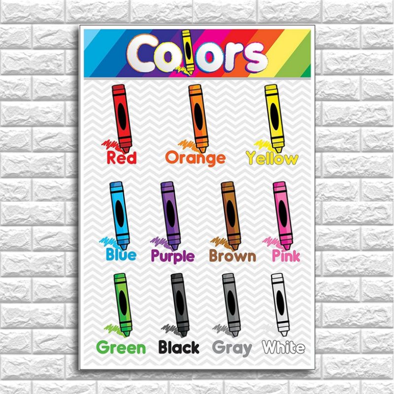 BASIC COLORS CHART | Laminated A4 Size | Colors Educational Wall Chart ...