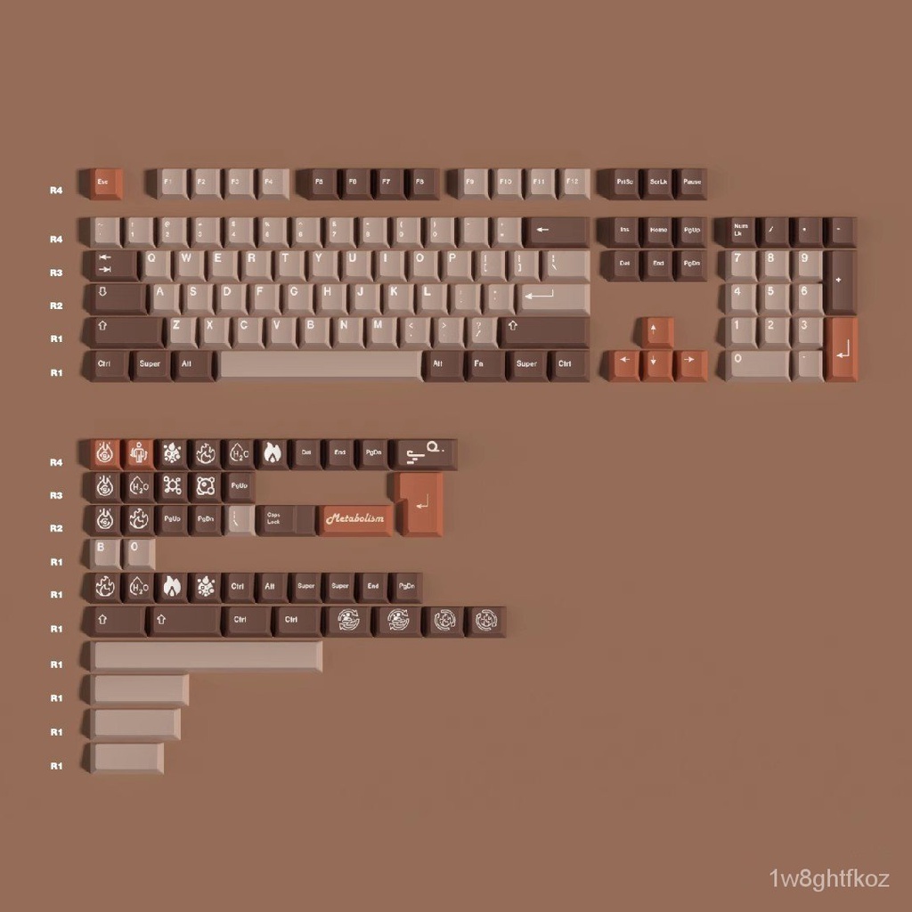 ☑☑☑151 Keys/set Dilapidated Aesthetics Keycaps PBT Dye Sublimation Key ...