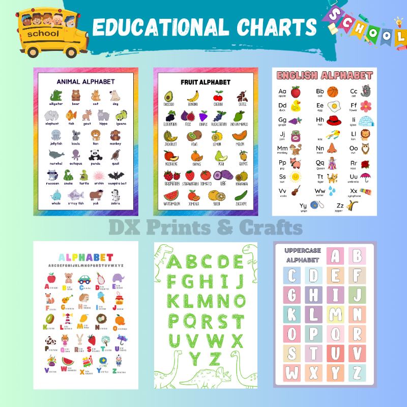 Laminated Educational Chart (Alphabet) | Shopee Philippines