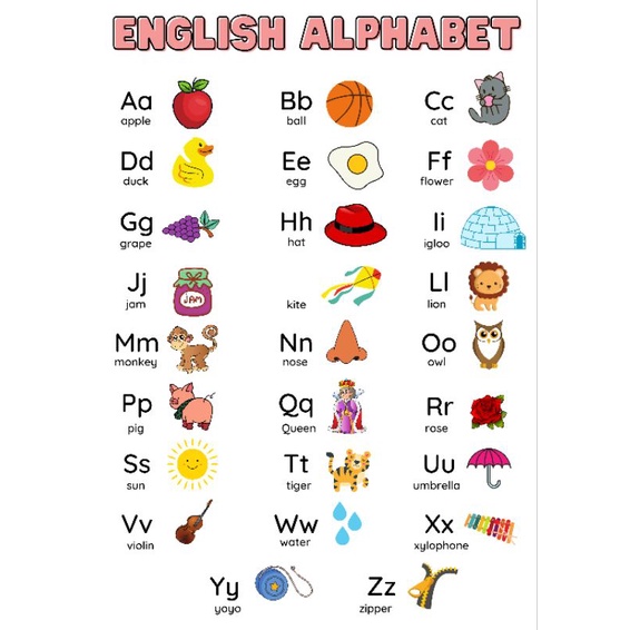 Laminated Educational Chart (Alphabet) | Shopee Philippines