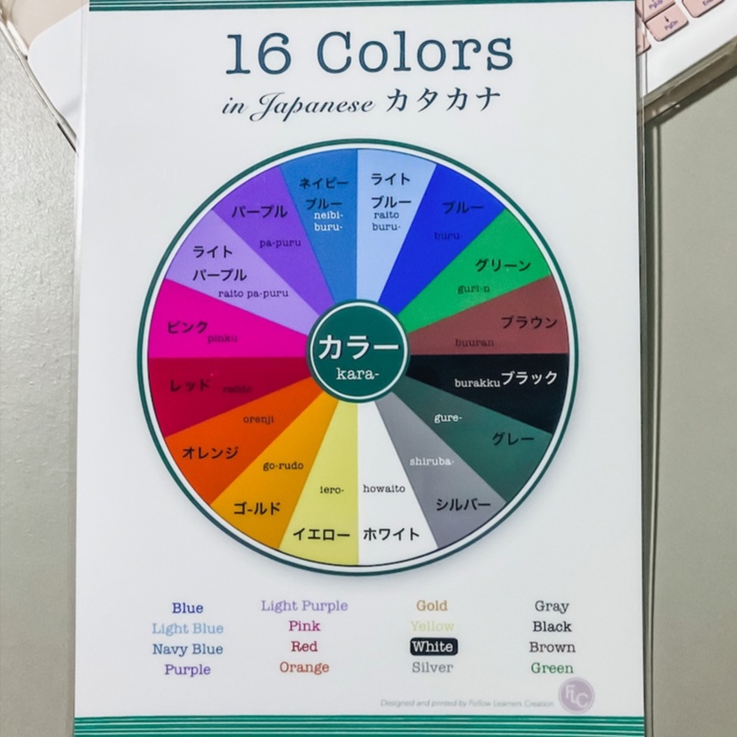 ♤Japanese for Beginners; Hiragana ; Katakana ; Kanji; Laminated Wall ...