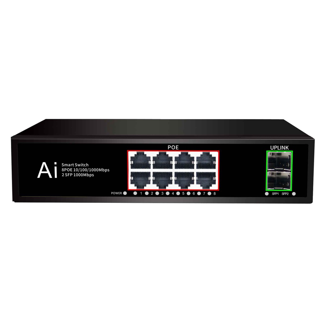 Rack Mount 120w Power 2*1000m Rj45 Port And 10/100/1000m Switch gigabit ...