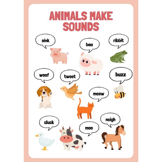 Laminated Education Chart (periodic table, vowels, animal sound ...
