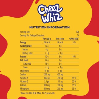 Cheez Whiz Jar - Pimiento Cheese Spread 440g with Vitamin A & D ...