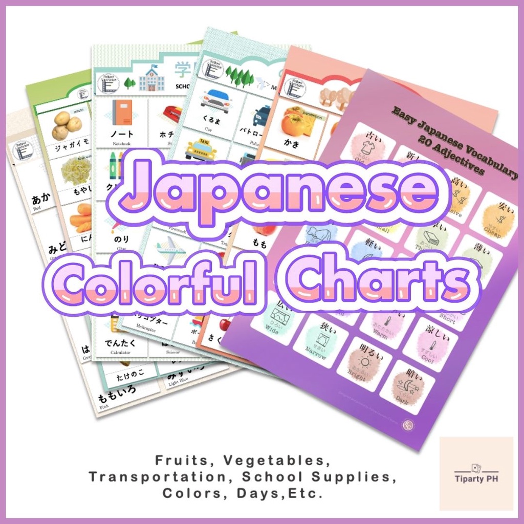 Japanese Charts for Learners; Colorful and Categorized Wall/ Desk ...