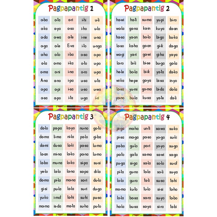 Pagpapantig ng mga salita | Pagsasanay sa pagbasa | ABAKADA | A4 | Laminated | Shopee Philippines