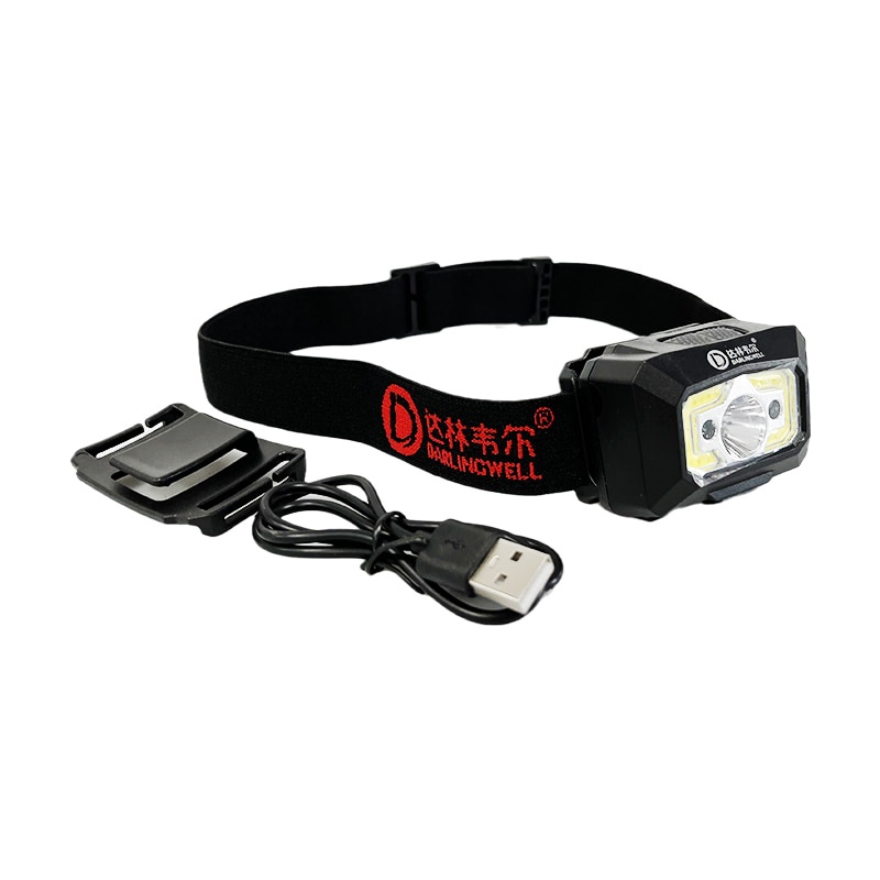 LED Headlamp Safety Helmet Headlight 2 In 1 XPE+COB Light Construction ...