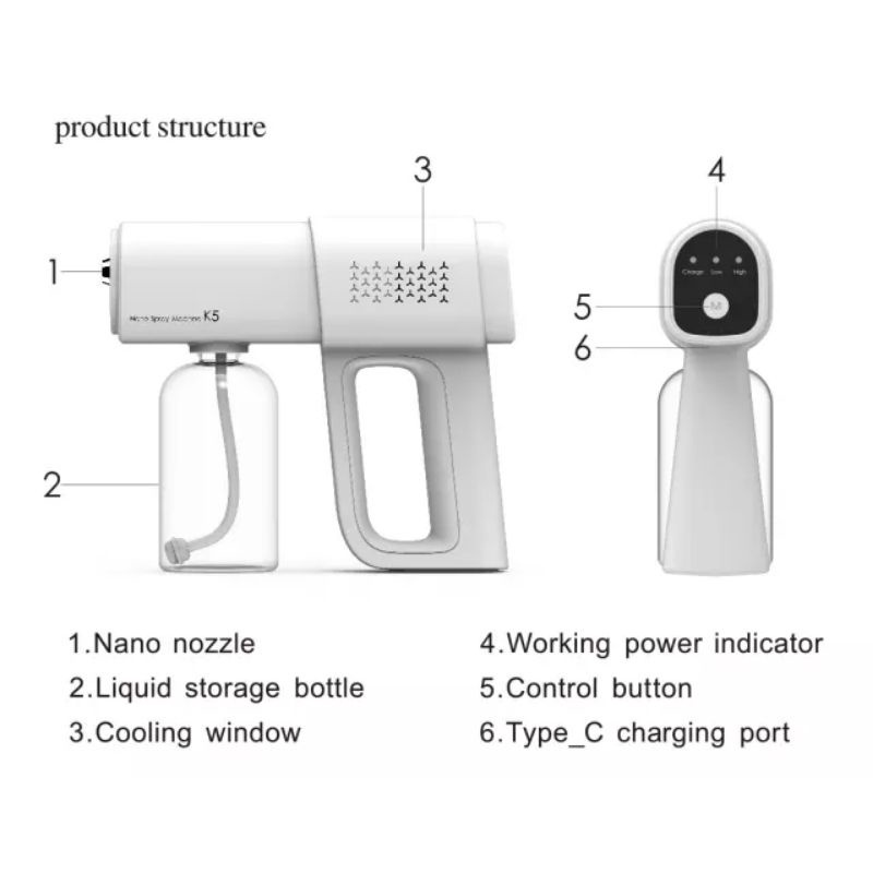 ☈K5 UV Light Nano Spray Machine Gun Disinfectant Wireless Nano ...